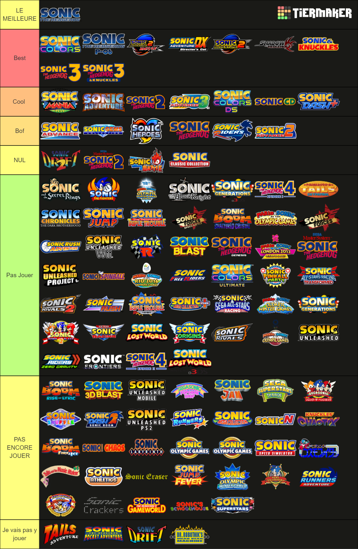 Every Sonic Game (updated 2022) Tier List (Community Rankings) - TierMaker