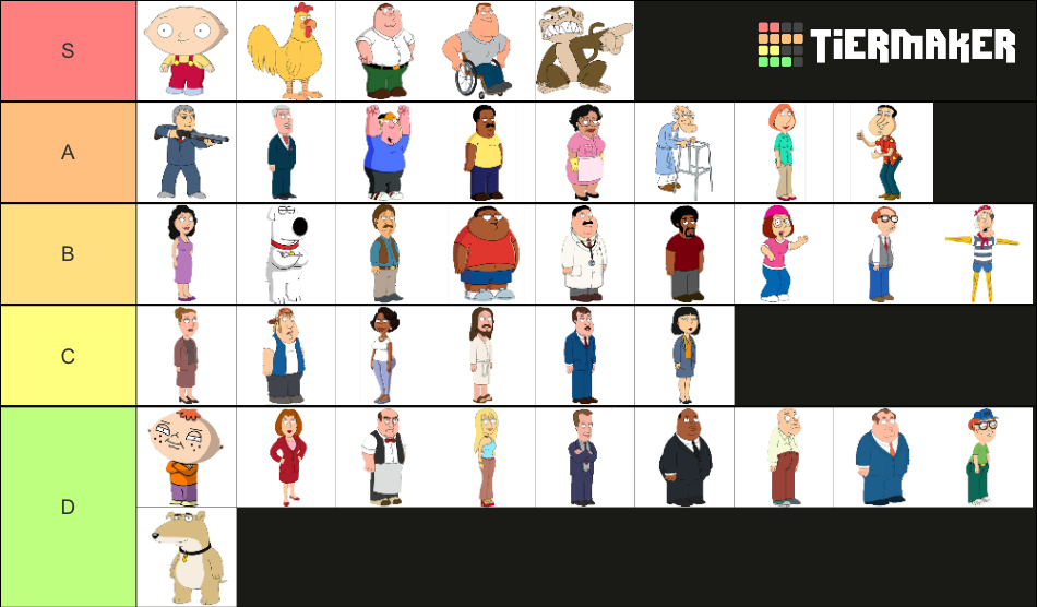 Family Guy characters Tier List (Community Rankings) - TierMaker