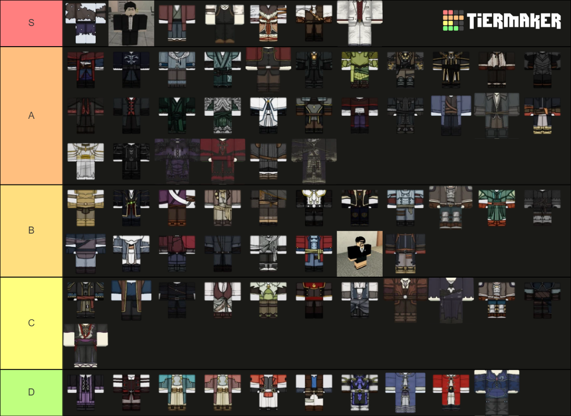 Deepwoken Outfits Tierlist 1/20/2025 Tier List (Community Rankings ...