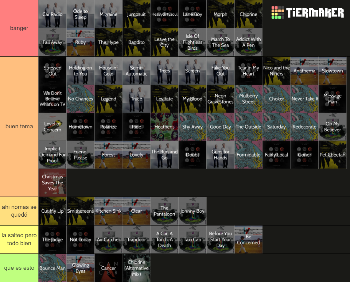 Every Twenty One Pilots Song Tier List (Community Rankings) - TierMaker