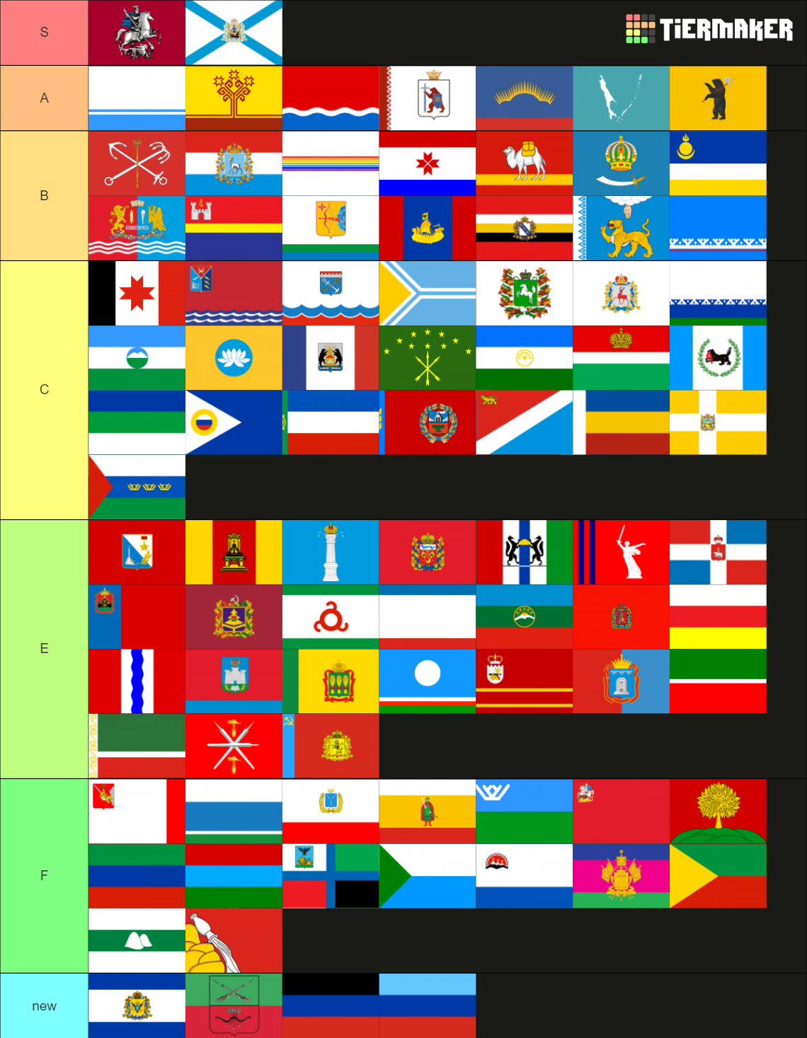 All Flags of Russia Subdivisions Tier List (Community Rankings) - TierMaker