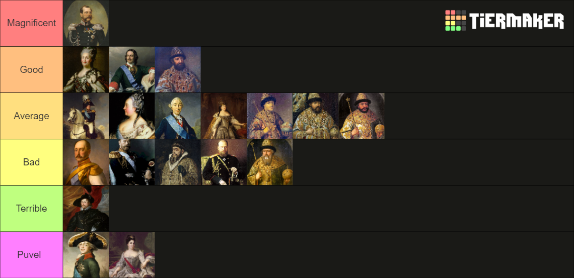 Tsars and Emperors of Russia (1547 1917) Tier List (Community Rankings ...