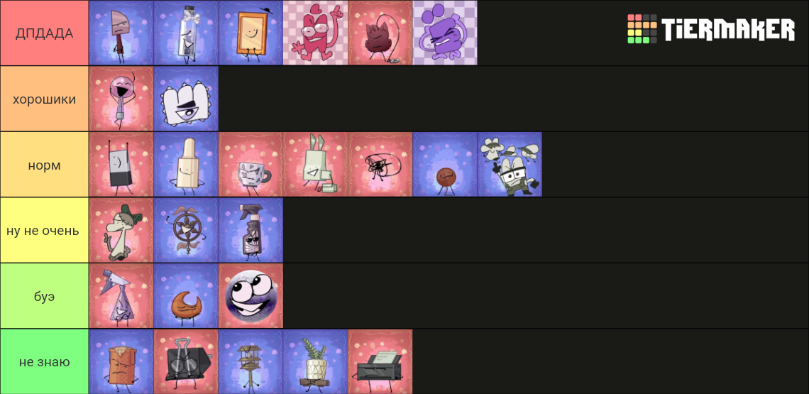 ИНМТ / CFMOT Characters Tier List (Community Rankings) - TierMaker