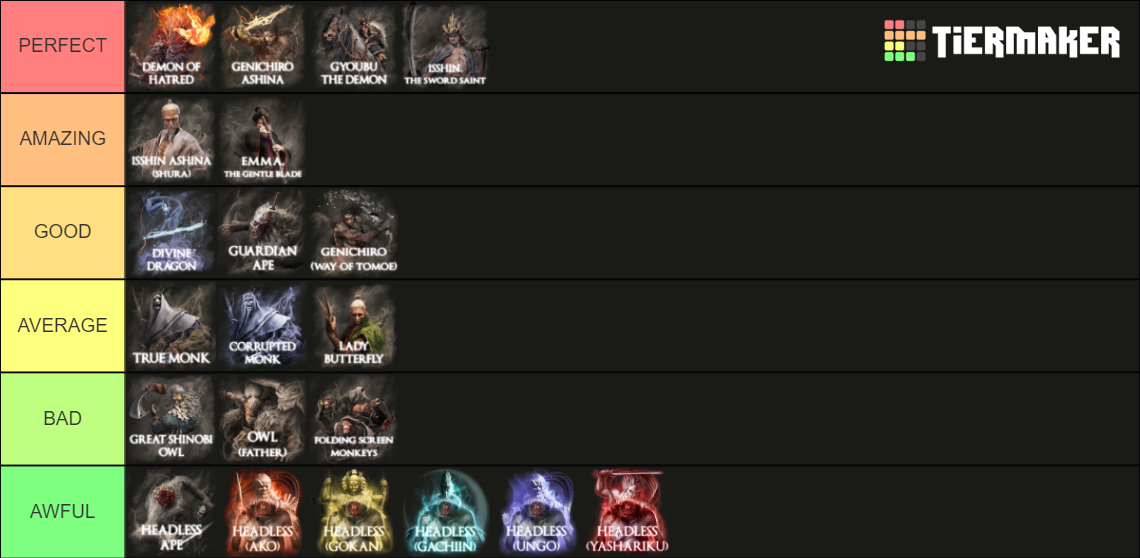 SEKIRO / MAIN BOSSES Tier List (Community Rankings) - TierMaker
