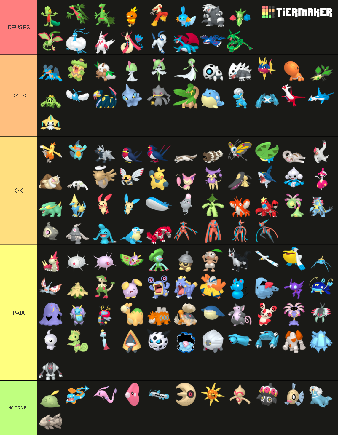 Pokémon de Hoenn (Normais/Formas Extras) 0.1 Tier List (Community ...