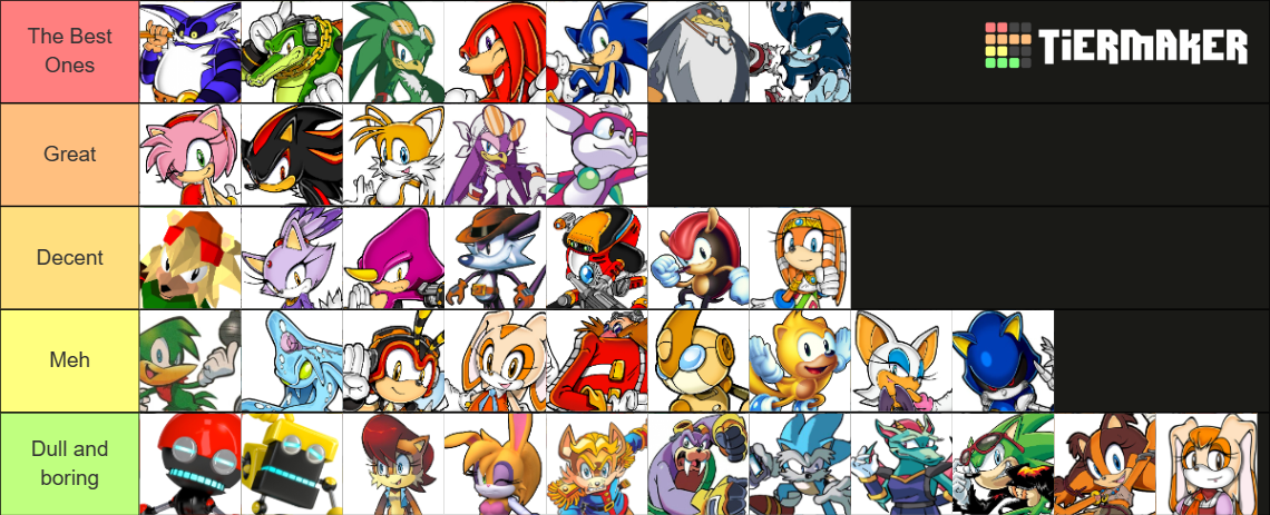 Sonic Characters Tier List (Community Rankings) - TierMaker