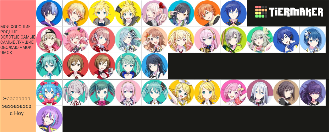 Project SEKAI Characters Tier List (Community Rankings) - TierMaker