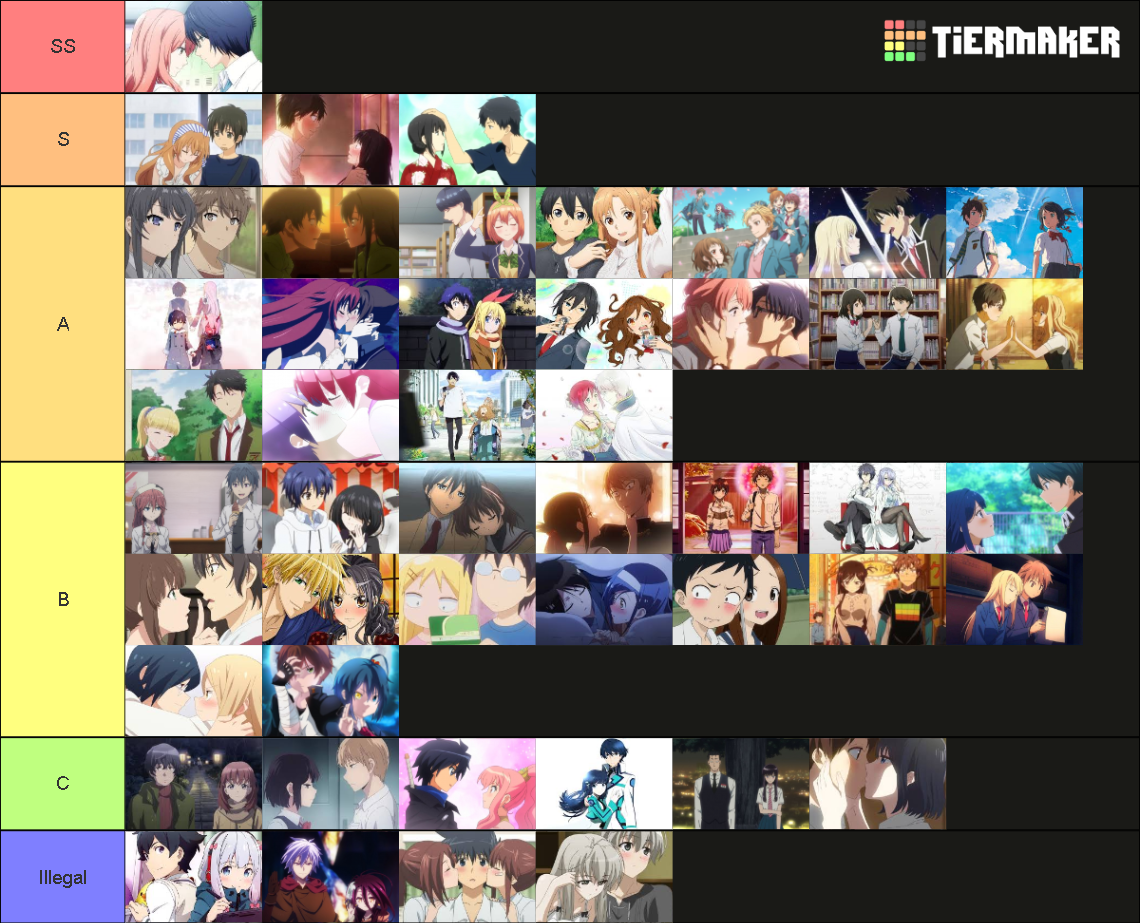 Best Romance Anime Tier List (Community Rankings) - TierMaker