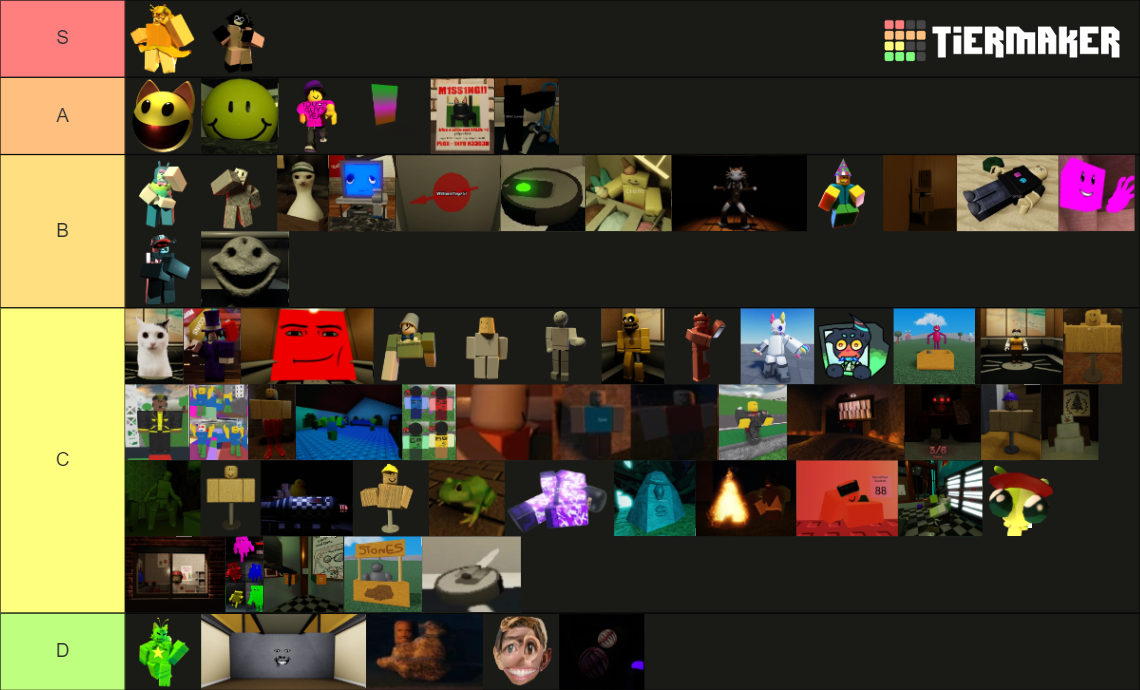 Almost every Regretevator character! Tier List (Community Rankings ...