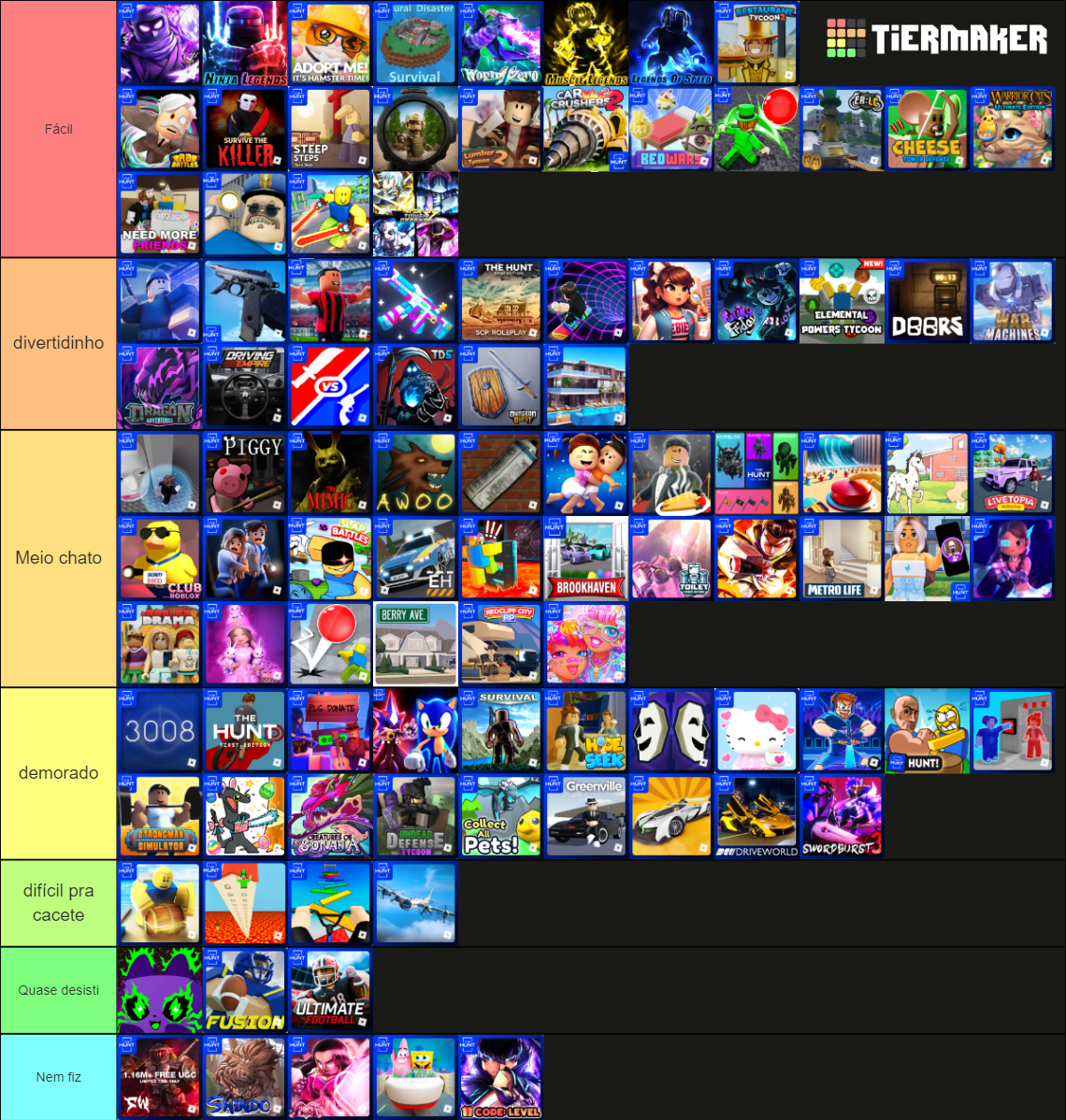 Roblox - The Hunt Tier List (Community Rankings) - TierMaker