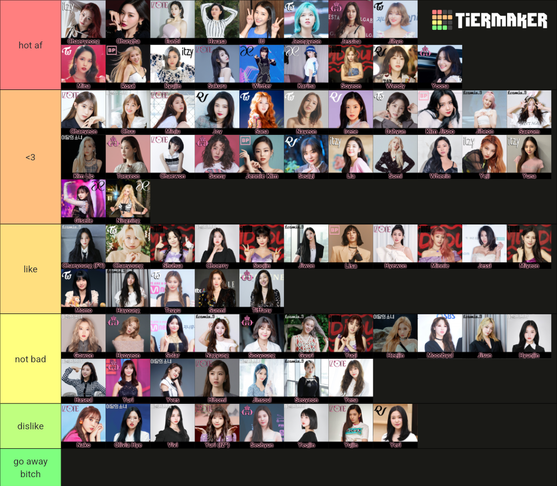 Girl Group Kpop Idols Tier List (Community Rankings) - TierMaker
