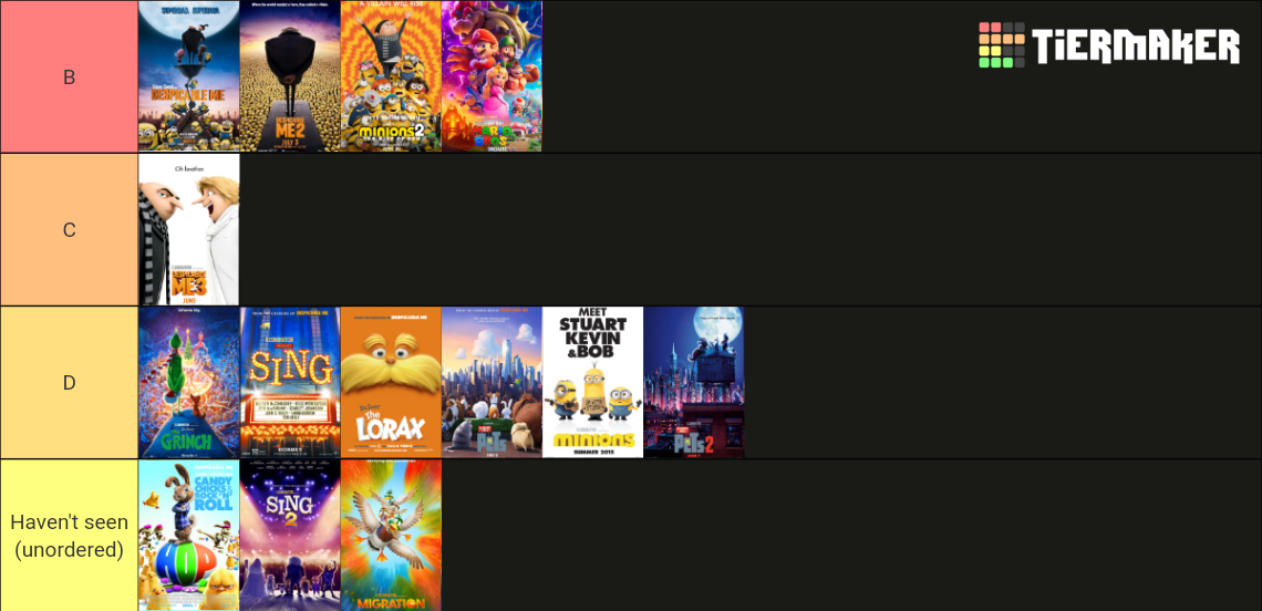 All Illumination Entertainment Films Ranked (2010-2023) Tier List ...