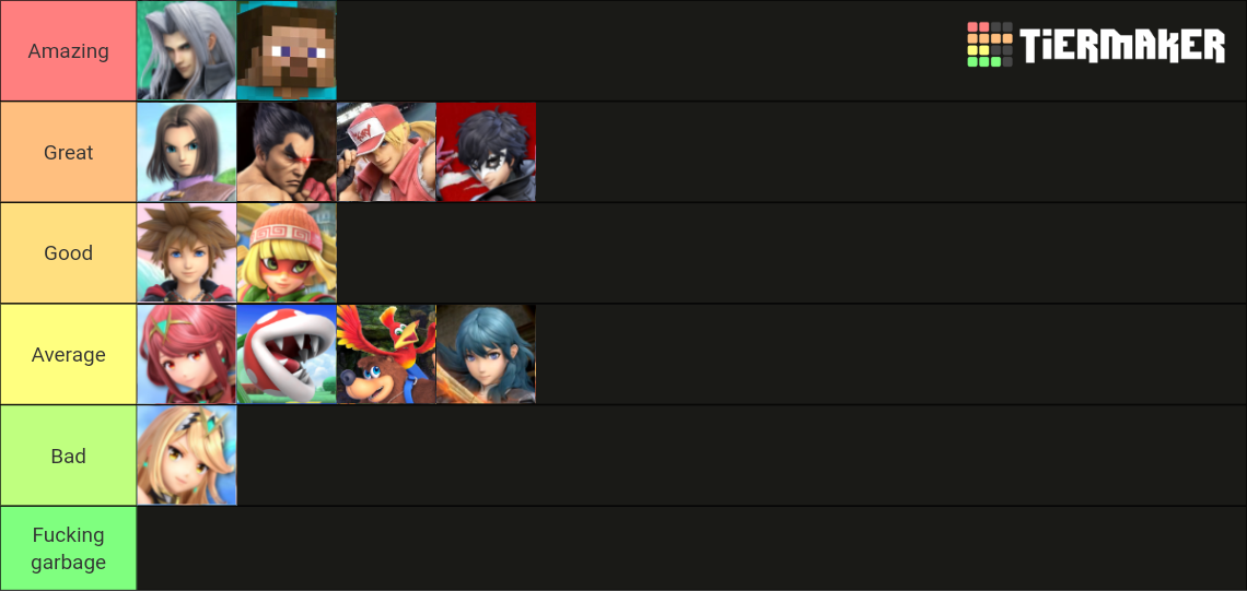 All Smash Ultimate Characters + All DLC Characters Tier List (Community ...