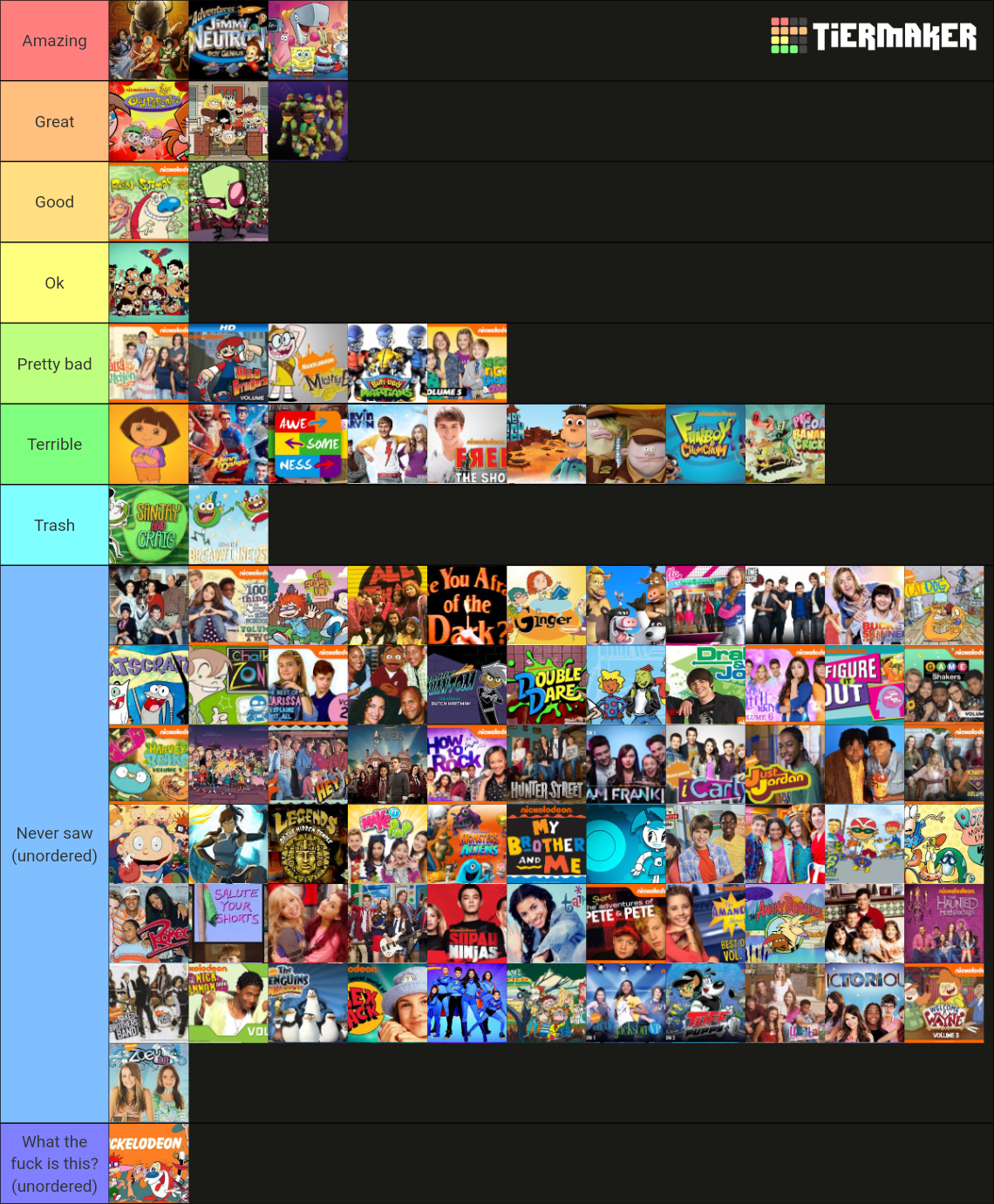 Every Nickelodeon Show Ranked from Worst to Best Tier List (Community ... Every Nickelodeon Show Ranked from Worst to Best Tier List (Community ...