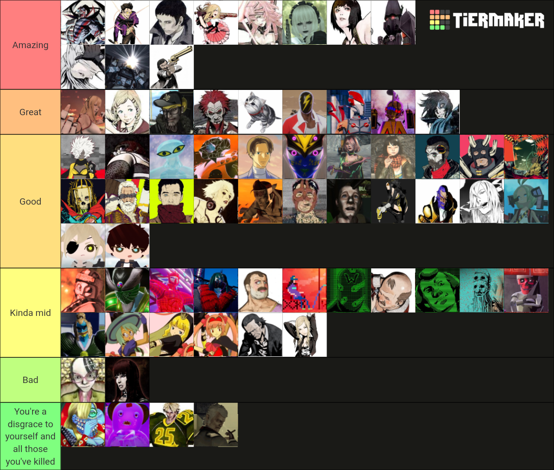 No More Heroes - all characters Tier List (Community Rankings) - TierMaker