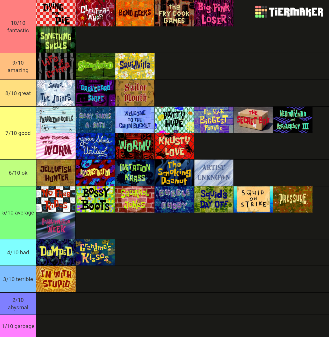 Spongebob Season 2 Tier List (Community Rankings) - TierMaker