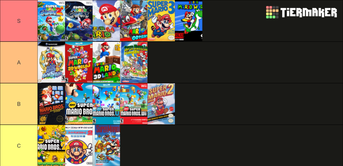 Super Mario Platformers Tier List (Community Rankings) - TierMaker