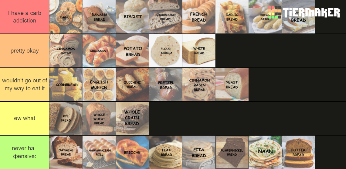 bread types Tier List (Community Rankings) - TierMaker
