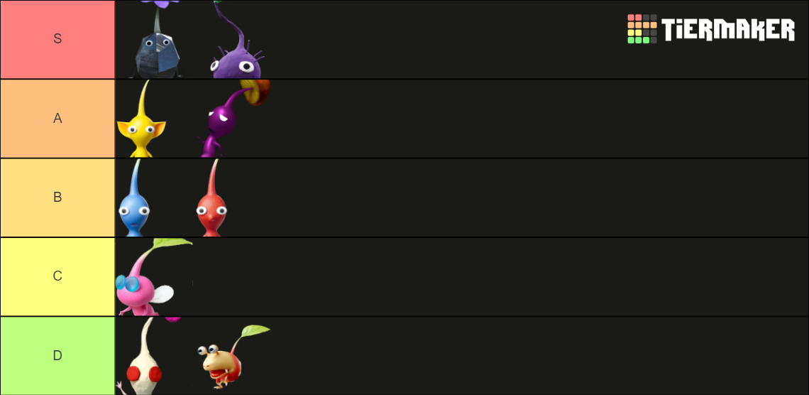 Pikmin Types Tier List (Community Rankings) - TierMaker