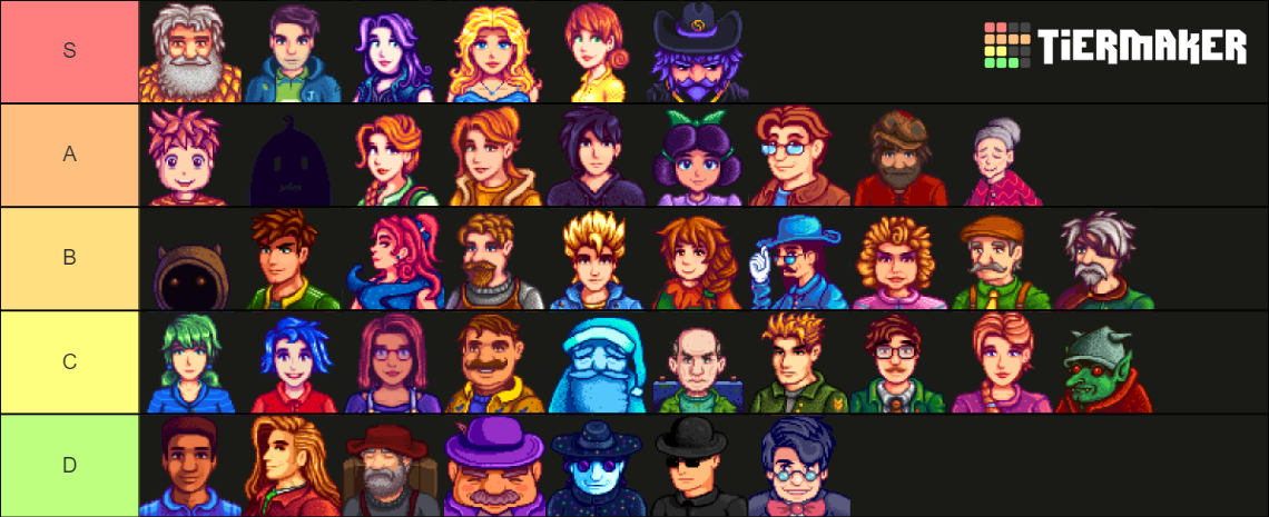 Stardew Valley Characters Tier List (Community Rankings) - TierMaker