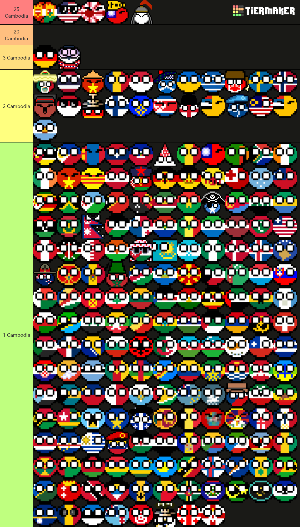 Ballsdex Tier List (Community Rankings) - TierMaker