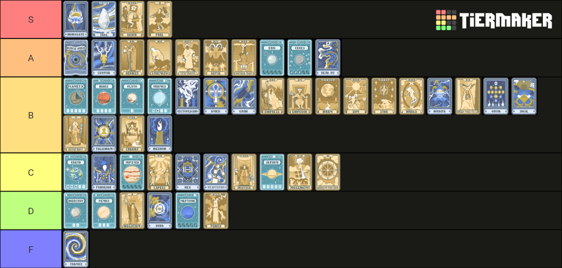 Balatro Consumables Tier List (Community Rankings) - TierMaker
