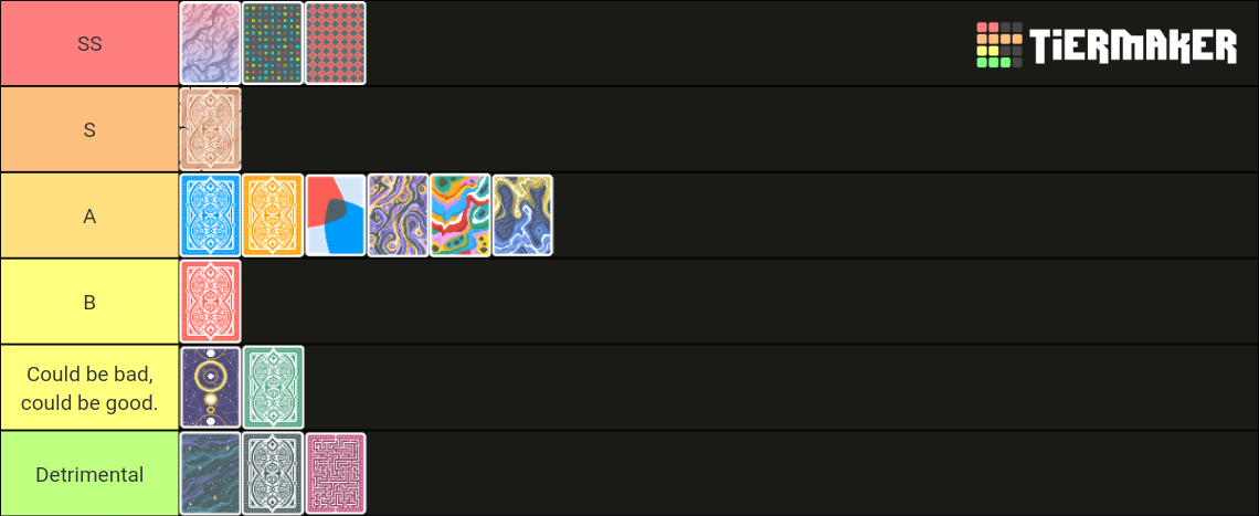 Balatro Deck Tier List (Community Rankings) - TierMaker