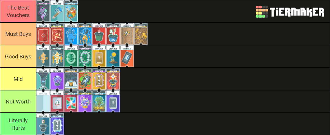 Balatro Voucher Tier List (Community Rankings) - TierMaker