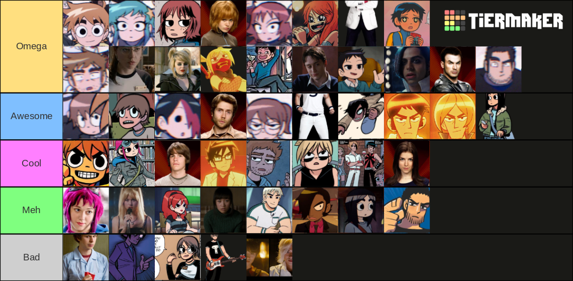 Every version of Scott pilgrim characters Tier List (Community Rankings ... Every version of Scott pilgrim characters Tier List (Community Rankings ...