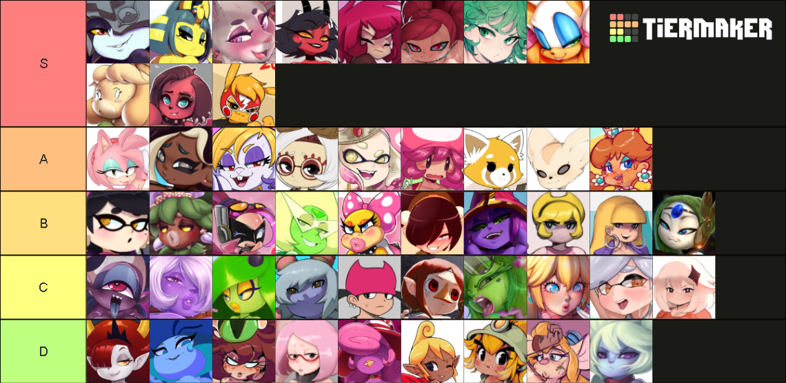 The Official Shortstack Tier List (Community Rankings) - TierMaker