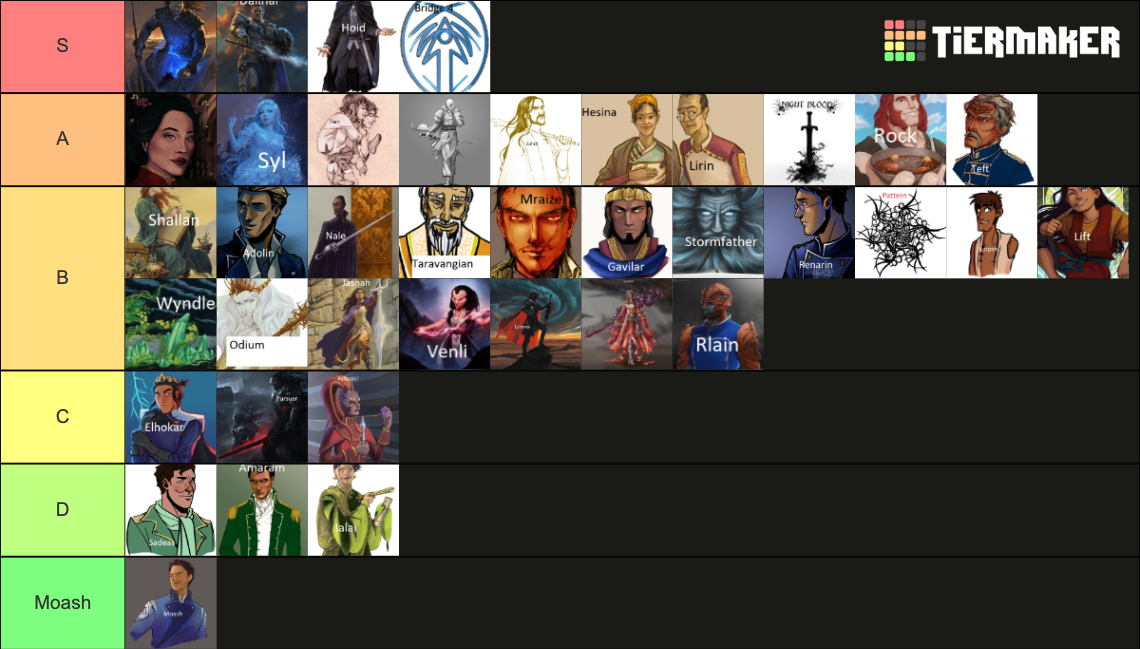 Stormlight Archive Characters Tier List (Community Rankings) - TierMaker