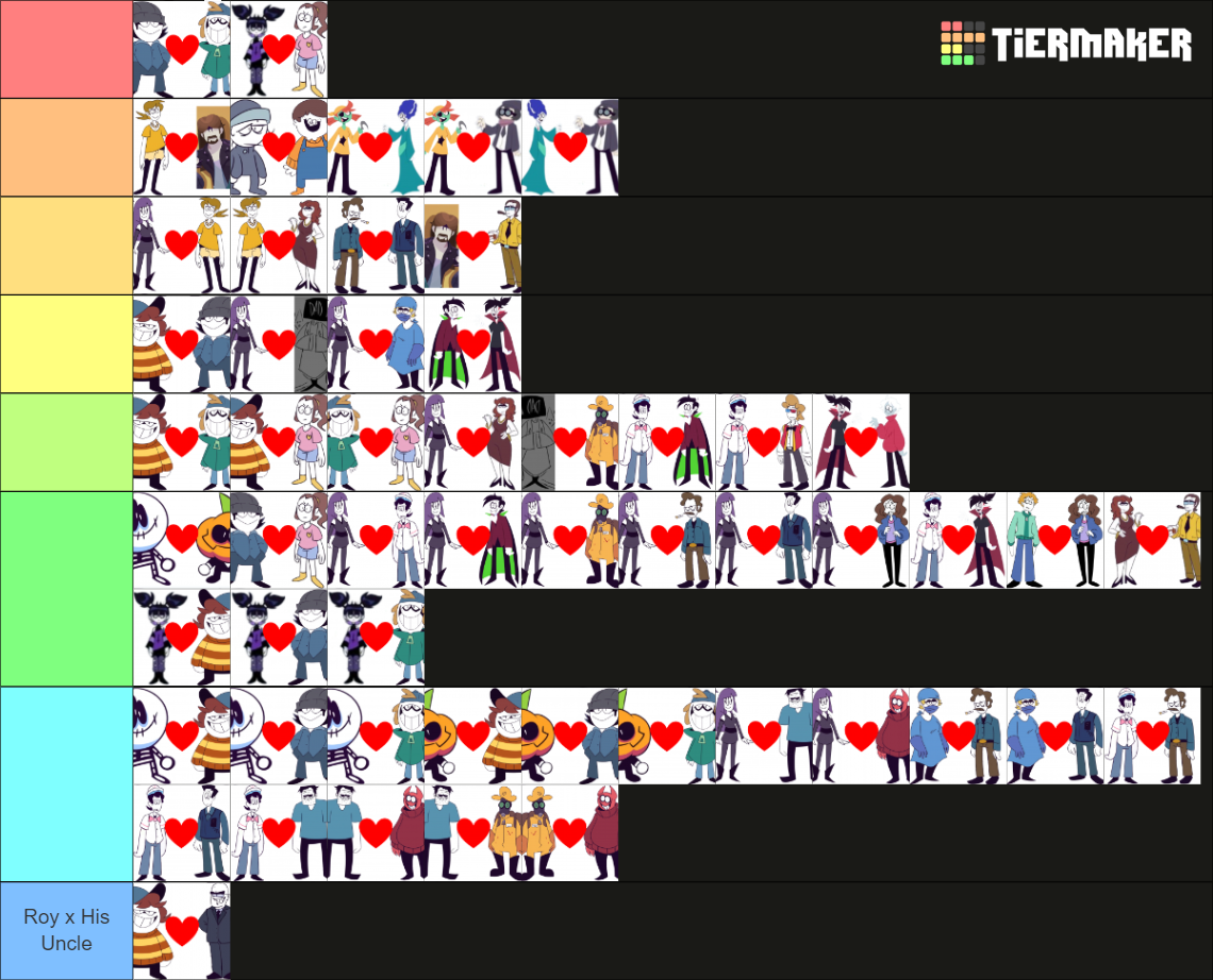 Spooky Month Ships Tier List (Community Rankings) - TierMaker