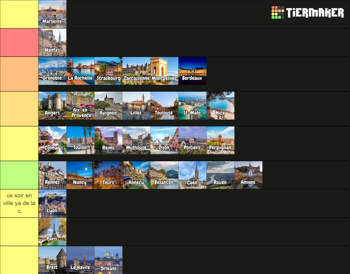 Ville de France Tier List (Community Rankings) - TierMaker