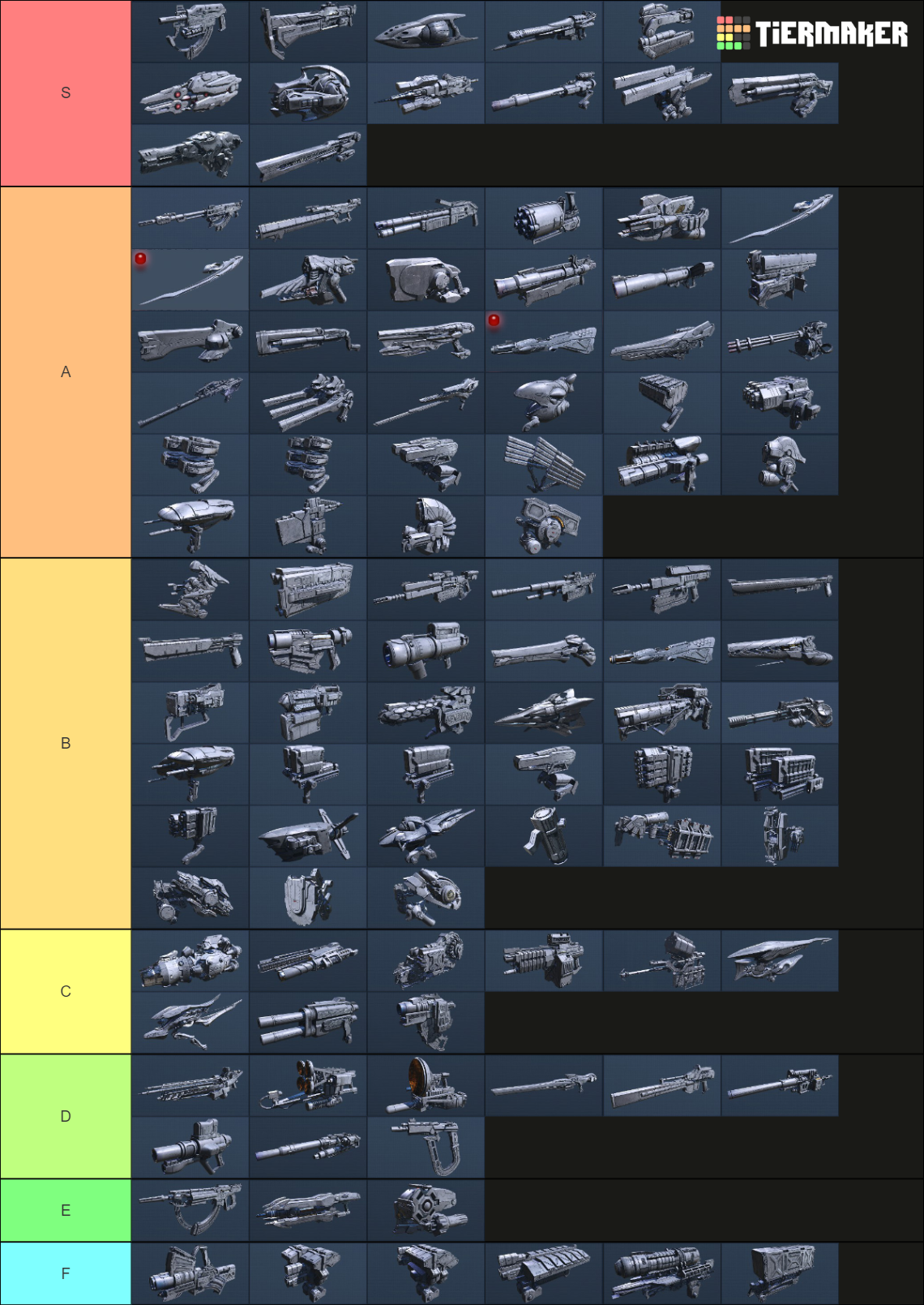 Armored Core 6 (Reg. 1.05) Weapons Tier List (Community Rankings ...