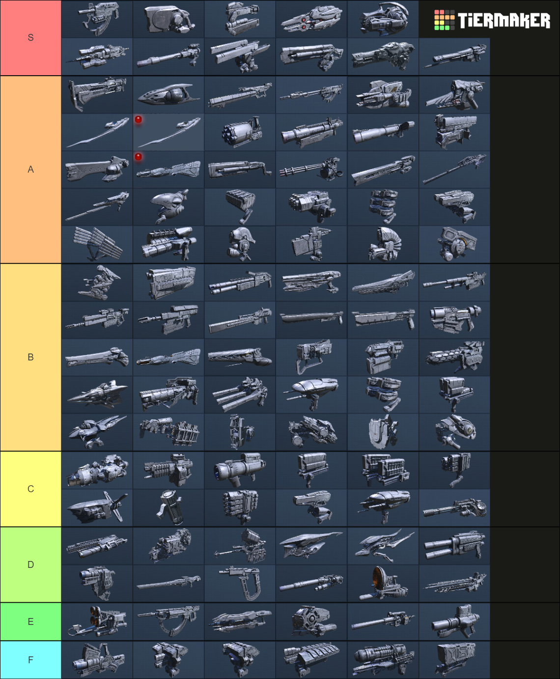 Armored Core 6 (Reg. 1.05) Weapons Tier List (Community Rankings ...