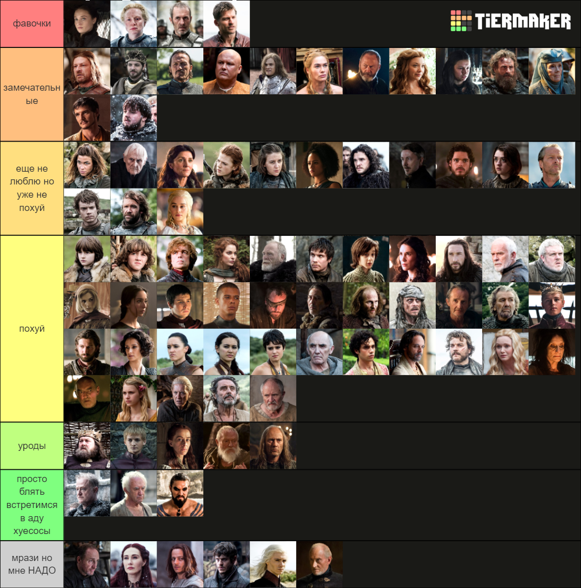 Game of Thrones Tier List (Community Rankings) - TierMaker
