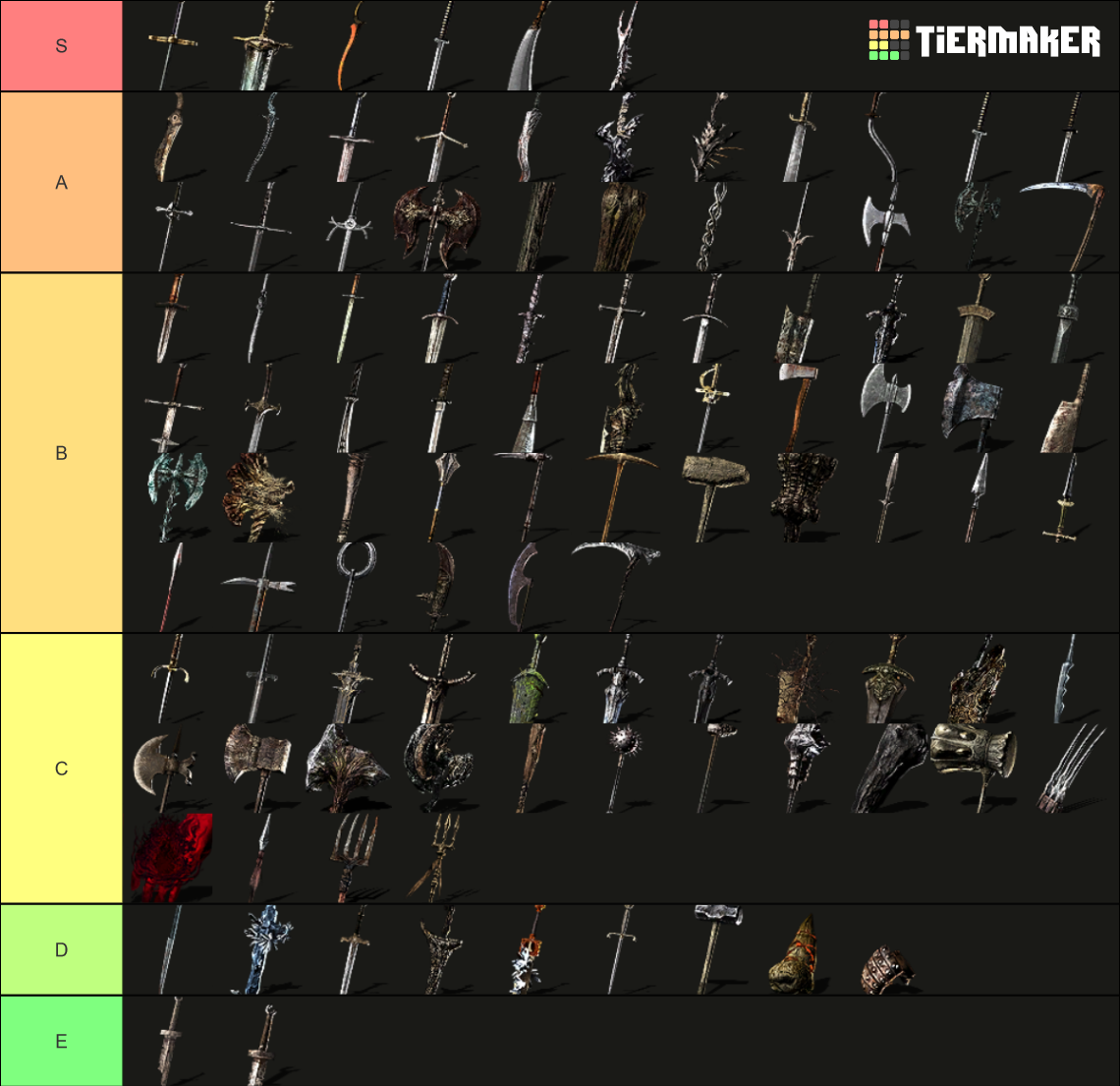 Dark souls weapons Tier List (Community Rankings) - TierMaker