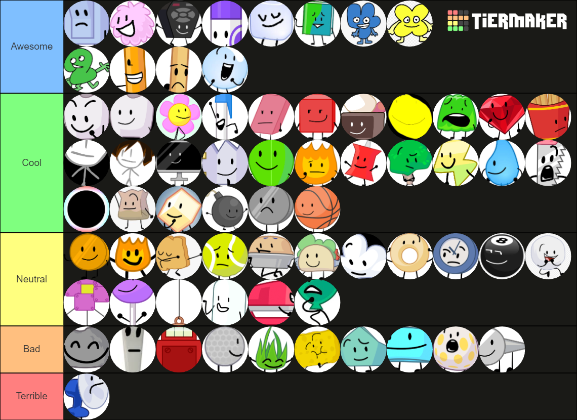 best BFB characters (BFDI,BFDIA,IDFB & BFB) Tier List (Community ...