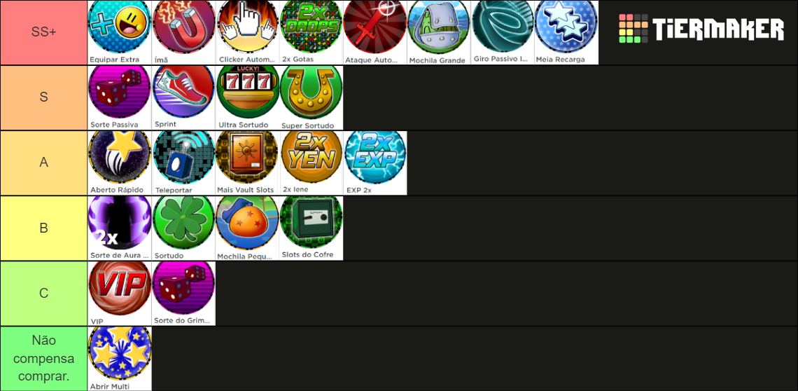 Gamepass AFS Tier List (Community Rankings) - TierMaker