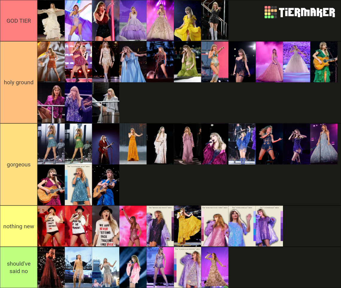 Ranking every Eras Tour outfit Tier List (Community Rankings) - TierMaker