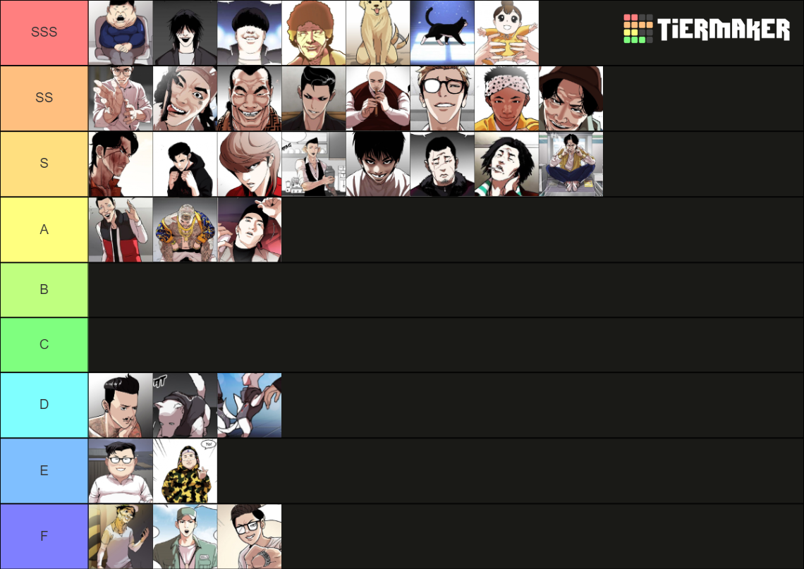 LOOKISM (100+ CHARACTERS) Tier List (Community Rankings) - TierMaker
