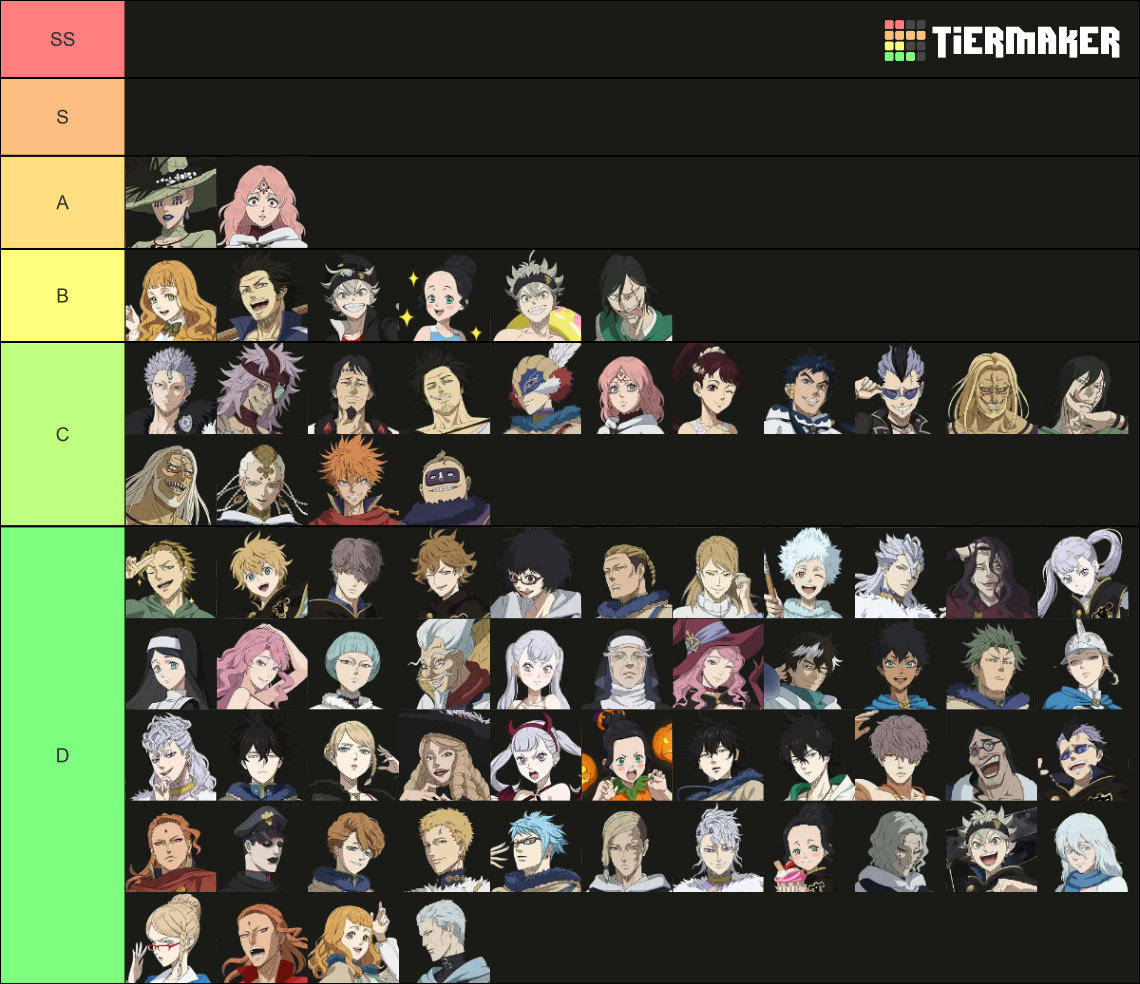 Black Clover Mobile Character Tier List (Community Rankings) - TierMaker
