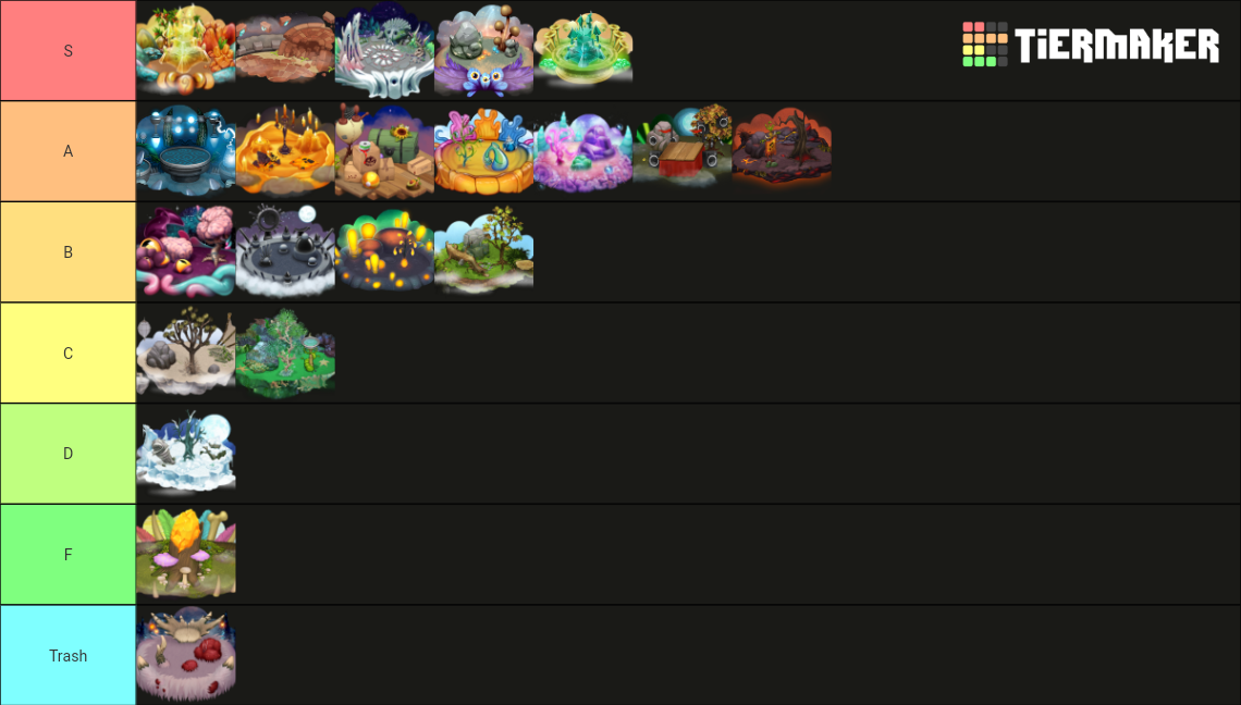 MSM Islands Ranked (You rank them) Tier List (Community Rankings ...