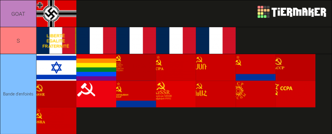 Ultimate flags Tier List (Community Rankings) - TierMaker