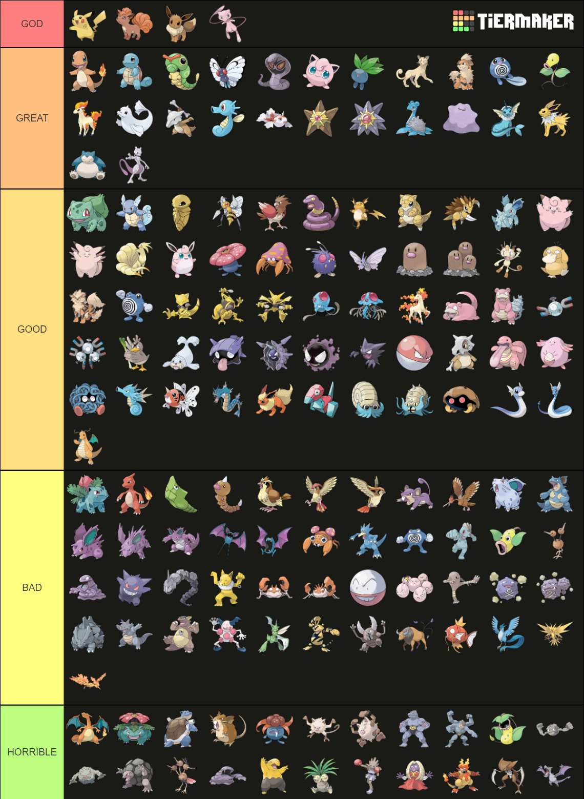 All 151 Pokémon Tier List (Community Rankings) - TierMaker