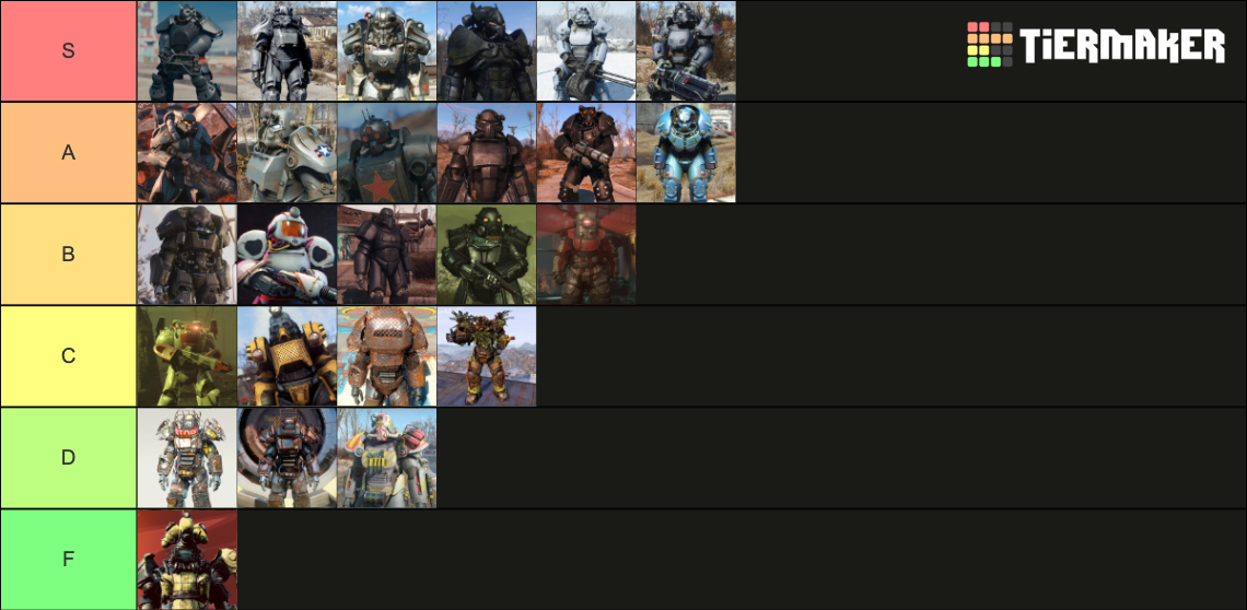 Fallout Power Armor Tier List (Community Rankings) - TierMaker