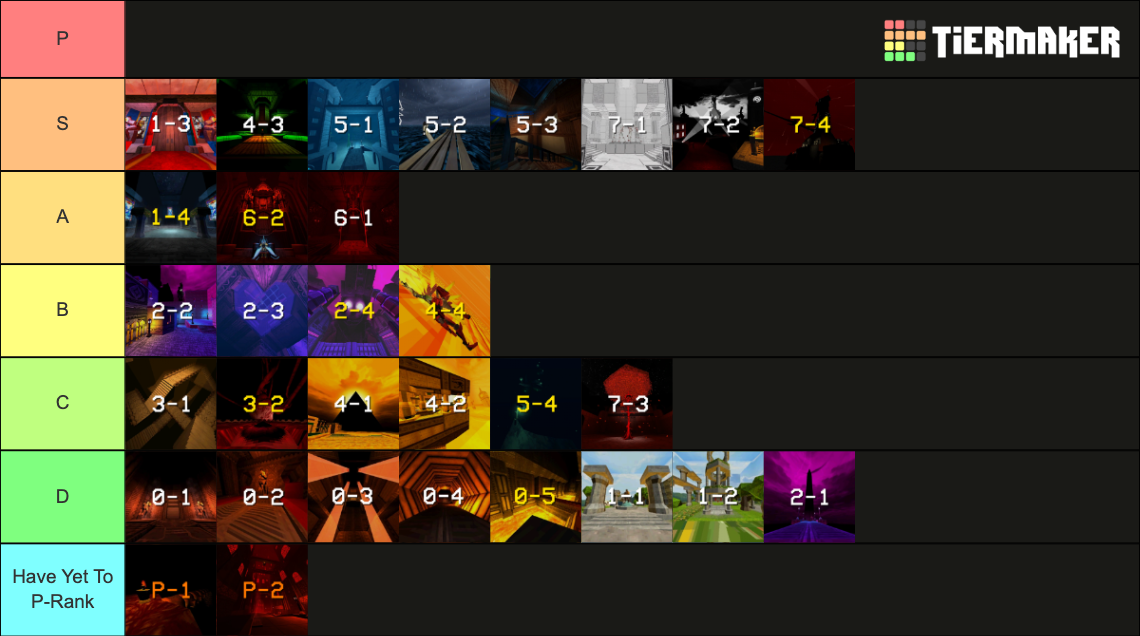 ULTRAKILL: All Levels (+Violence Layer) Tier List (Community Rankings) - TierMaker