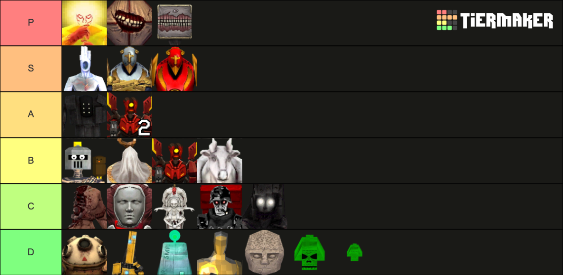 ULTRAKILL Boss (Violence Update) Tier List (Community Rankings) - TierMaker