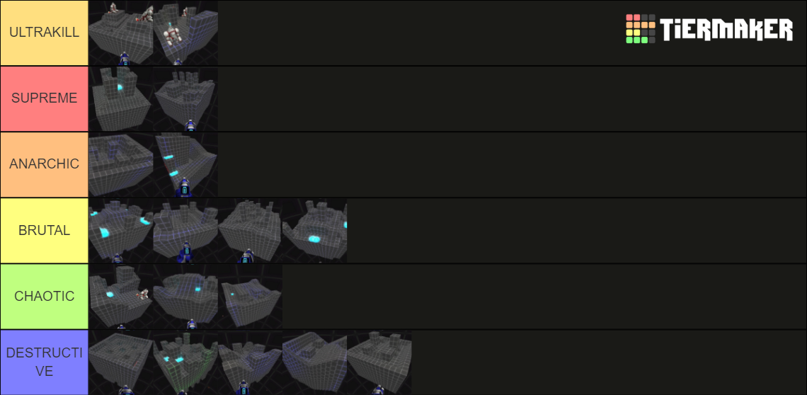 Ultrakill Cybergrind Maps Tier List (Community Rankings) - TierMaker
