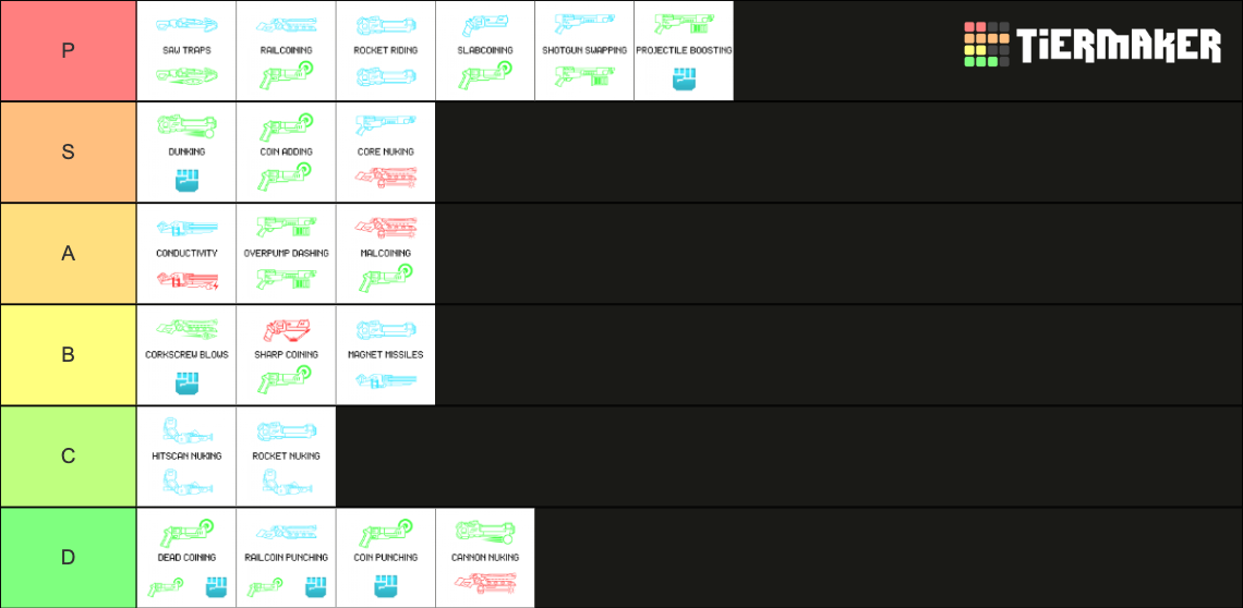 ULTRAKILL Tech Tier List (Community Rankings) - TierMaker